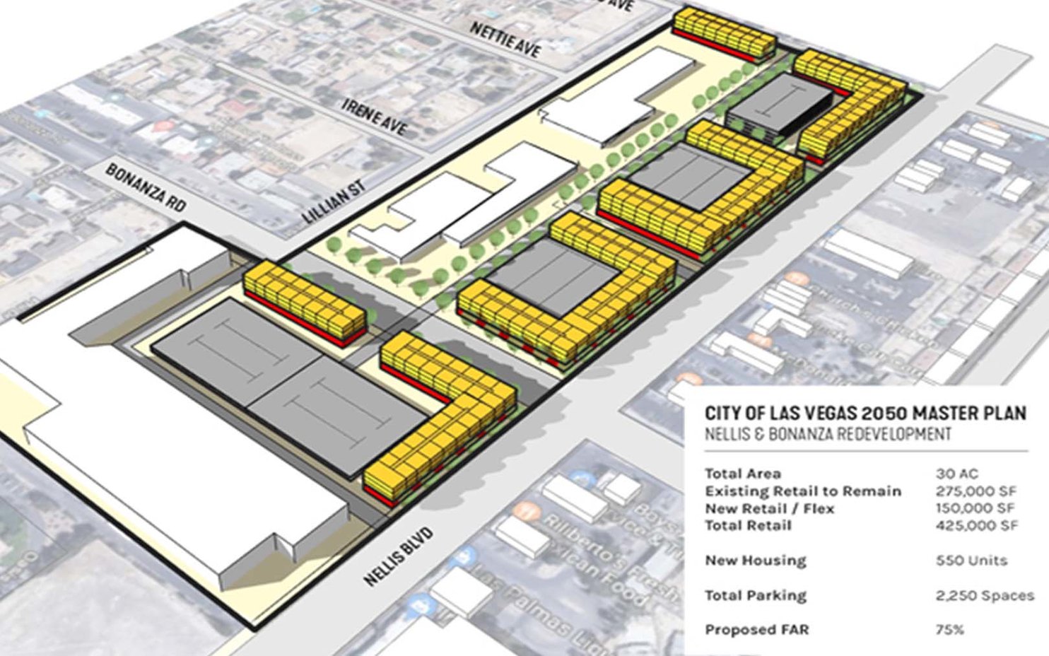 City of Las Vegas Master Plan | SmithGroup